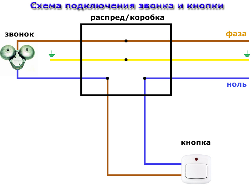 Схема подключения дверного звонка: к одной кнопке 220в